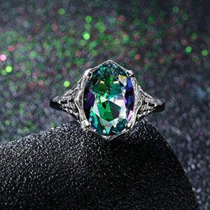 Genuine Rainbow Fire Mystic Topaz Ring Solid 925 Sterling Silver (7)