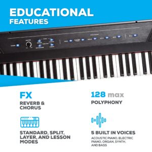 Digital Piano Bundle - Electric Keyboard with 88 Semi Weighted Keys, Built-In Speakers, 5 Voices and Sustain Pedal – Alesis Recital and M-Audio SP-2