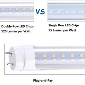 JOMITOP 28w Led Tube Light Bulb 4ft, Ballast Bypass Required,2pin G13 End 3360 Lumens, Day White 5000K, Replace 80W Fluorescent Light,Dual-End Powered Clear Cover AC 85-265V Pack of 4