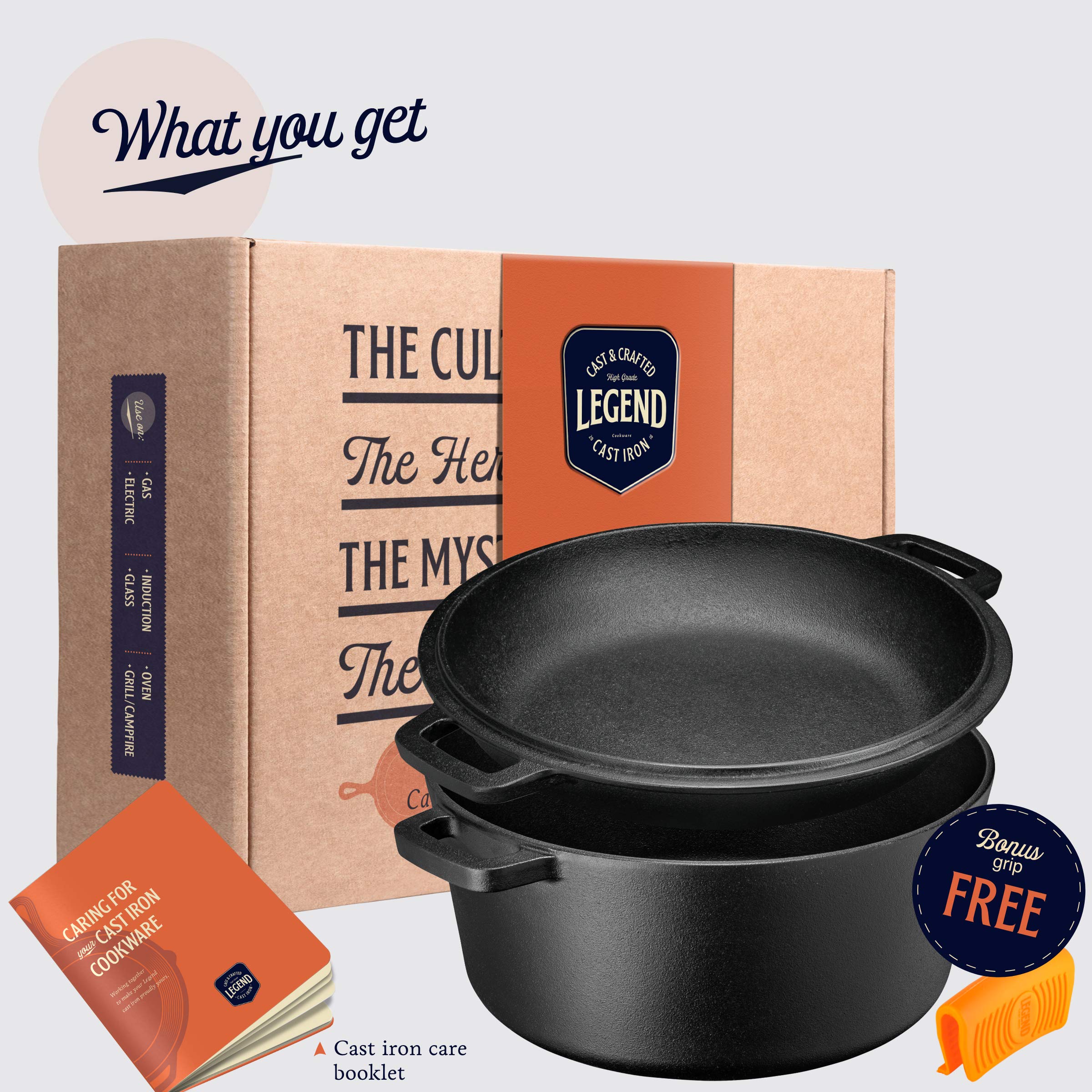 Legend Cookware Cast Iron Dutch Oven | 5QT Multi Cooker Stock Pot For Frying, Cooking, Baking & Broiling on Induction, Electric, Gas & In Oven | Lightly Pre-Seasoned Cookware Gets Better with Use