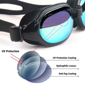 Firesara Swim Goggles, No Leaking Large Frame Wide View Pool for Women Men