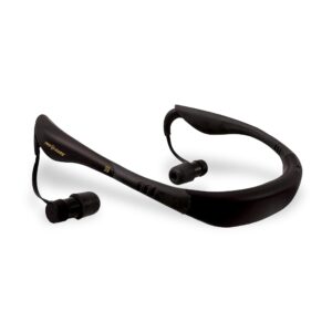 pro ears stealth 28, shooting ear protection, 28 db, situational awareness, 18-hour battery life, noise canceling earbuds, comfortable behind-ear fit