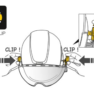 PETZL, Vizen Face Shield