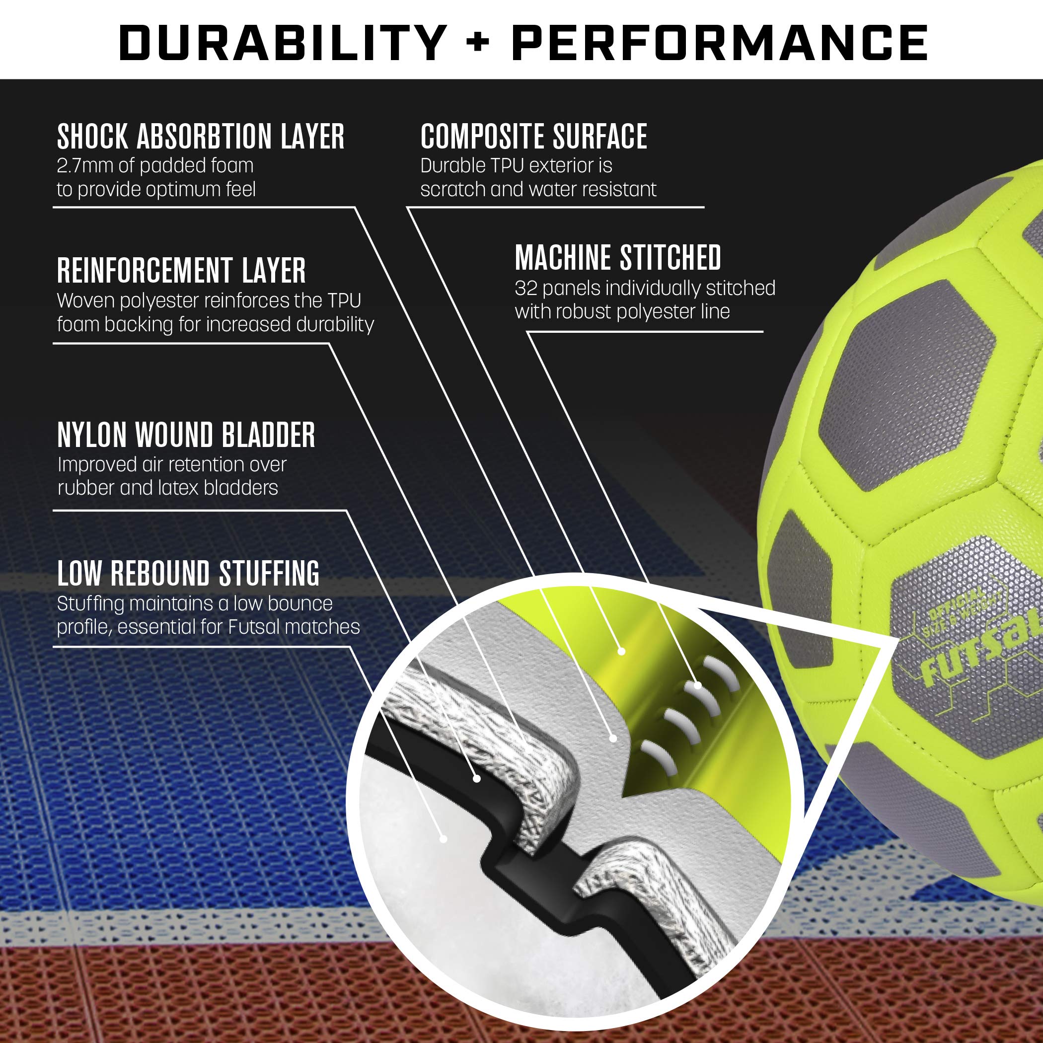 GoSports ELITE Futsal Balls - Great for Indoor or Outdoor Futsal Games or Practice – Choose Single or Six Pack - Includes Pump