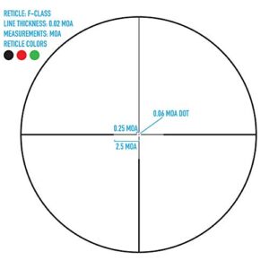 Sightmark Latitude 8-32x60 F-Class Rifle Scope