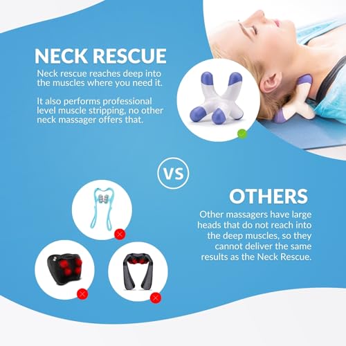 Amazing Neck Massager for Pain Relief, Pressure Point Massager, Occipital Release Tool, Trigger Point Massager, Designed to Target The Deep Neck Muscles Other Massagers Cannot Reach, Headache Relief