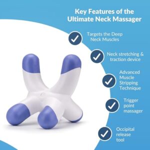 Amazing Neck Massager for Pain Relief, Pressure Point Massager, Occipital Release Tool, Trigger Point Massager, Designed to Target The Deep Neck Muscles Other Massagers Cannot Reach, Headache Relief