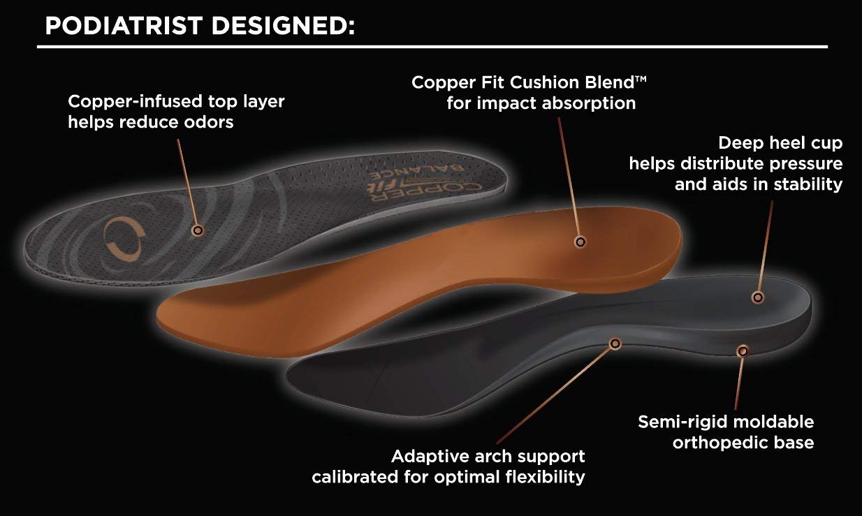 Copper Fit Balance Copper Infused Orthotic Insole, Large Set of 2 Packs (4 Insoles Total)