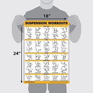 10 Pack - Exercise Workout Poster Set - Dumbbell, Suspension, Kettlebell, Resistance Bands, Stretching, Bodyweight, Barbell, Yoga Poses, Exercise Ball, Muscular System Chart (LAMINATED, 18" x 27")