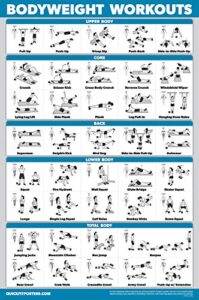 quickfit bodyweight workout exercise poster - body weight workout chart - calisthenics routine - (laminated, 18" x 27")