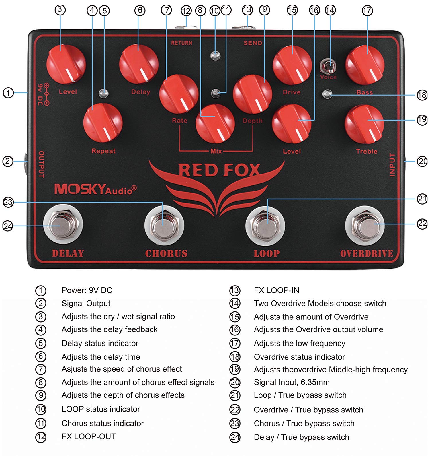 Moskyaudio Red FOX Multieffects 4-in-1 Multi-functional Guitar Effect Pedal with Overdrive, LOOP, Chorus and Delay Effects