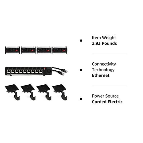 Behringer P16 Meters Personal Mixing System with P16D Distribution Module