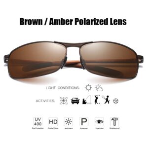 ZHILE Rectangular Polarized Sunglasses Anti Reflective Coating Lens Spring Hinge UV400 (Brown, Amber with AR COATING)