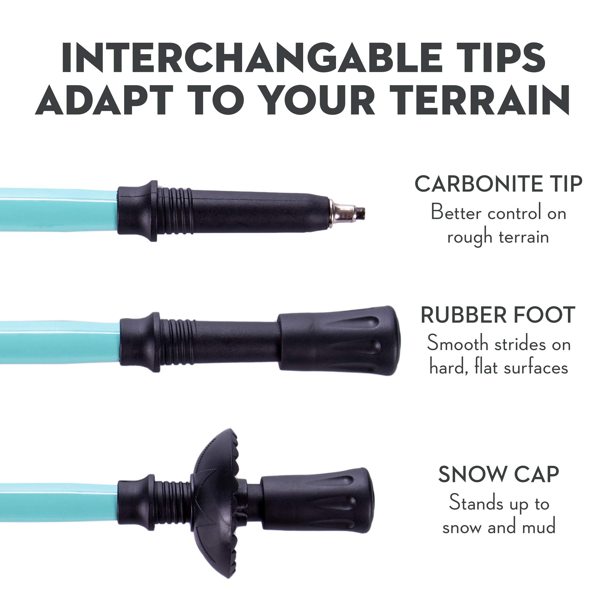 Trekking Pole & Walking Staff | Strong, Lightweight Aluminum | Extends up to 53" Collapses down to 23" | All-terrain: Interchangeable Carbonite Ice Pick Tip, Rubber Asphalt Tip, and Snow Cap (Green)