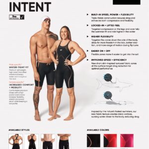 Speedo 8772400000324 Intent Open Back Kneeskin Black/Rose Gold 24