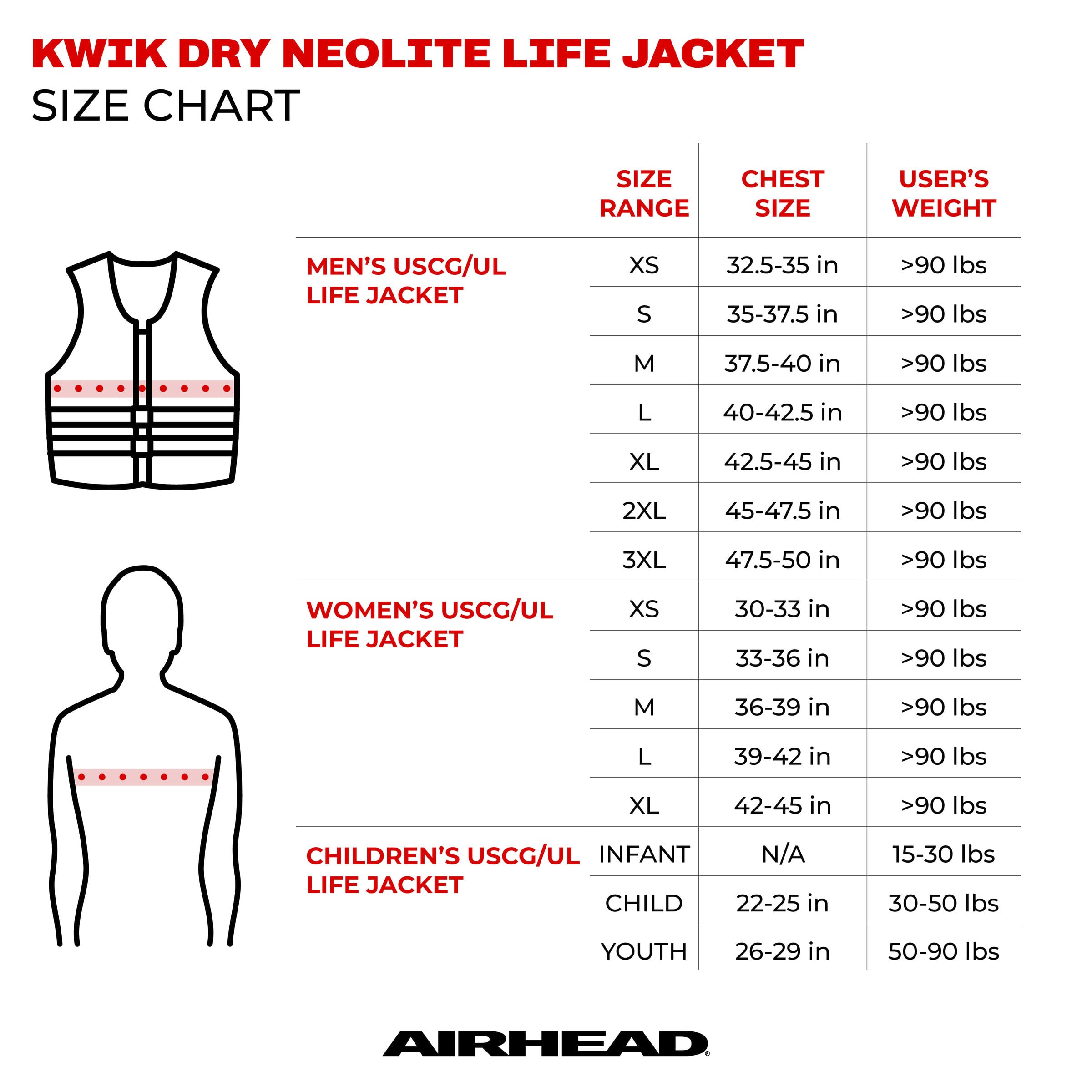 Airhead Swoosh Kwik-Dry Neolite Life Jacket, US Coast Goard Approved Type III Life Jacket, Adult and Youth Sizes