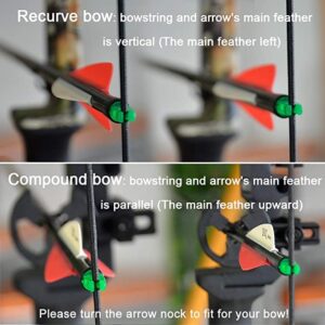 SHARROW 31'' Aluminum Arrows Spine 500 Hunting Targeting Arrow Practice Archery for Compound Bow Recurve Bow