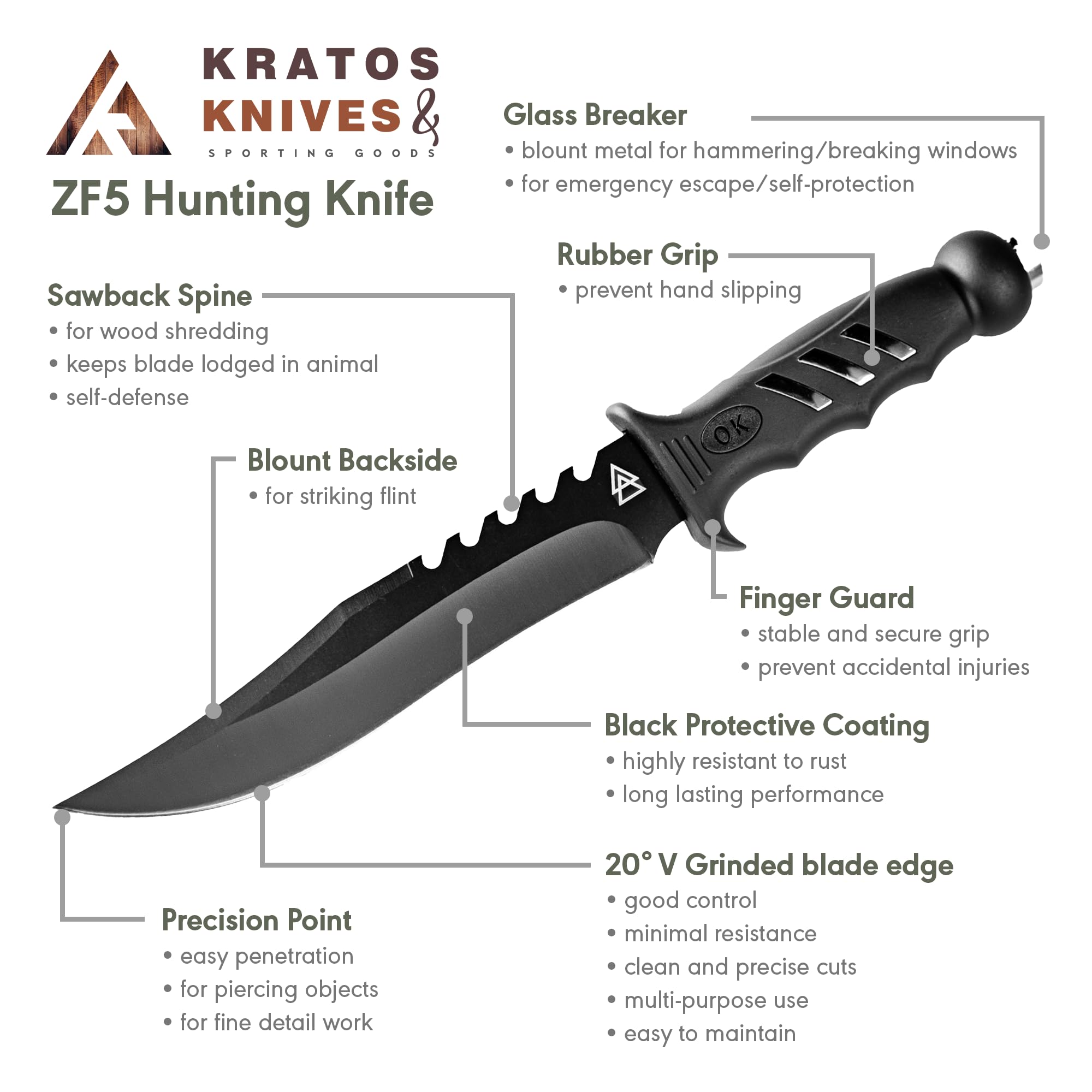 Fixed Blade Hunting Knife with Sheath, 12" Bushcraft Knife Full Tang, Stainless Steel EDC Fixed Blade Knife with Sheath, Rubber Handle by Kratos - ZF5