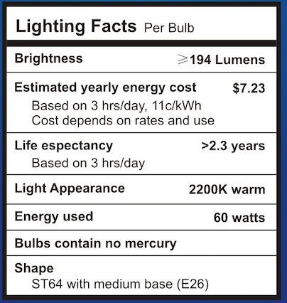 Youngever Vintage Edison Light Bulbs, 60W, ST64, E26, Squirrel Cage, Dimmable, Clear Glass, Industrial Vintage Incandescent Bulbs (4 Pack)