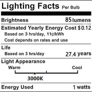 Lxcom Lighting G4 LED Bulb Bi-Pin Base 10Watt Halogen Bulb Equivalent AC12 Volt T3 JC Type Transparent Led Lamp Warm White 3000k for RV Camper Cabinet Landscape Light,10 Pack