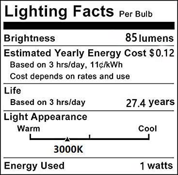 Lxcom Lighting G4 LED Bulb Bi-Pin Base 10Watt Halogen Bulb Equivalent AC12 Volt T3 JC Type Transparent Led Lamp Warm White 3000k for RV Camper Cabinet Landscape Light,10 Pack