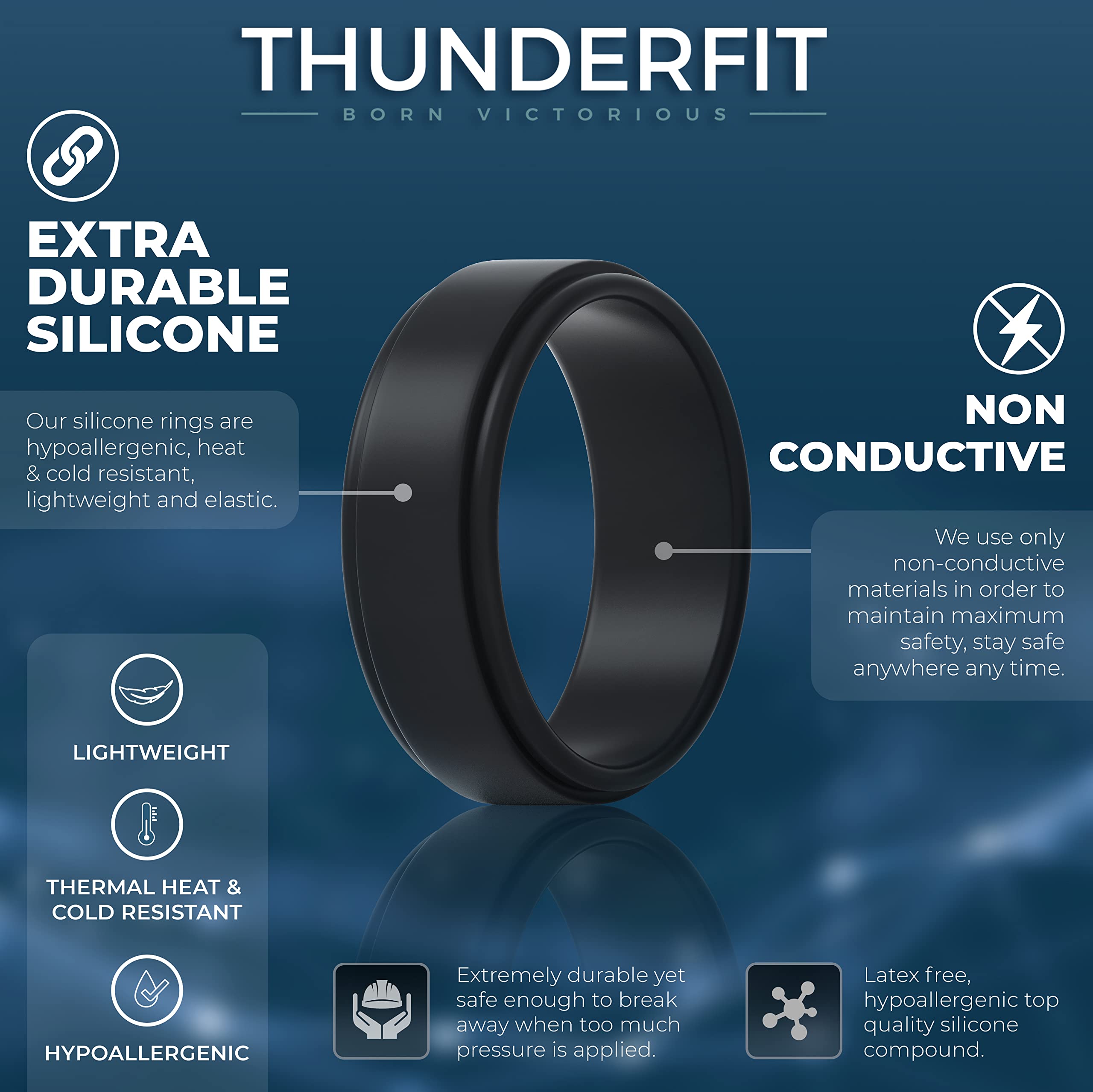 ThunderFit Silicone Wedding Ring for Men - 1 Ring (Black, 5.5-6 (16.5mm))