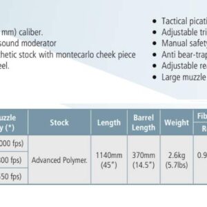 Hatsan AirTact ED Combo Spring Piston Air Rifle, 25 Caliber