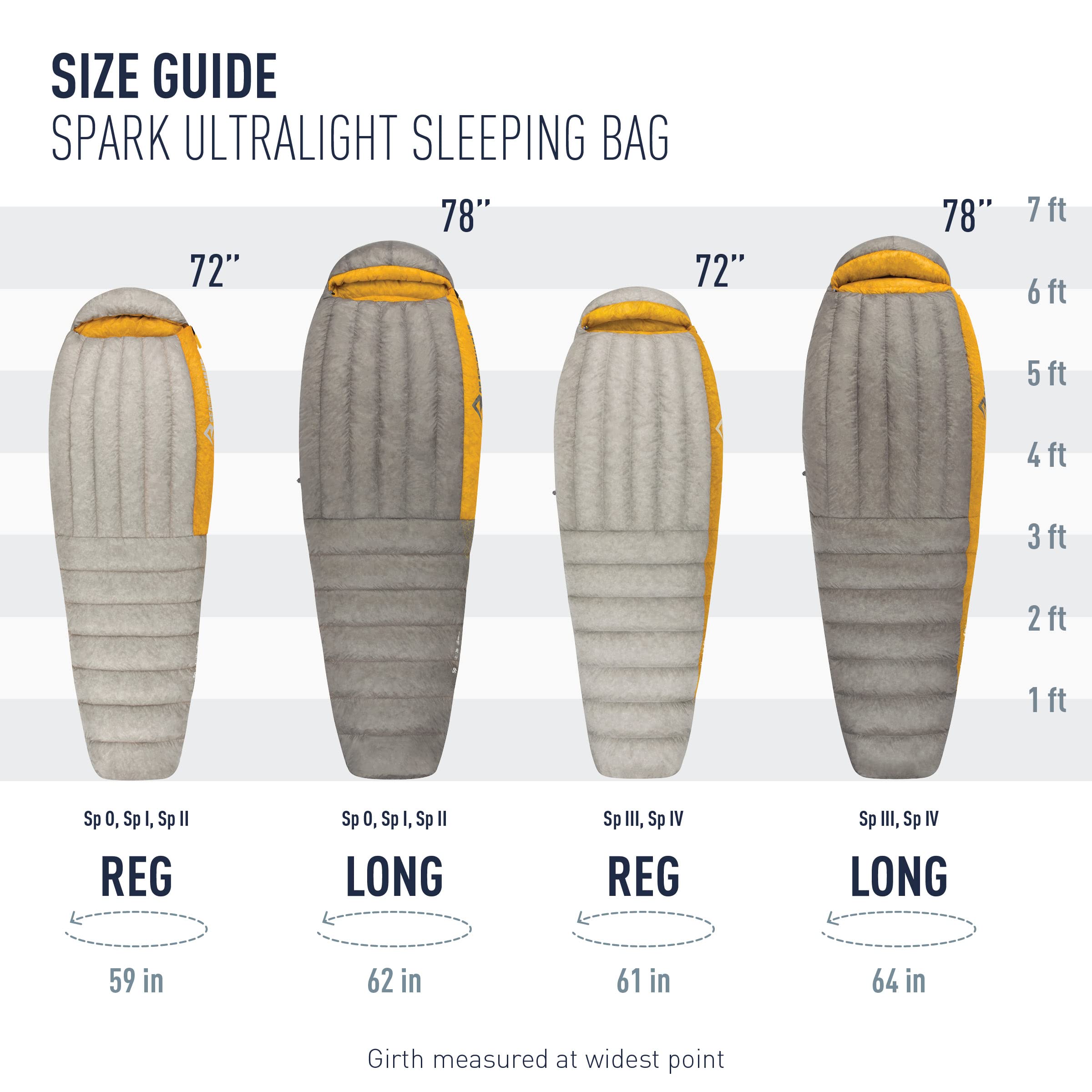 Sea to Summit Spark Ultralight Down Sleeping Bag, 40-Degree, Regular