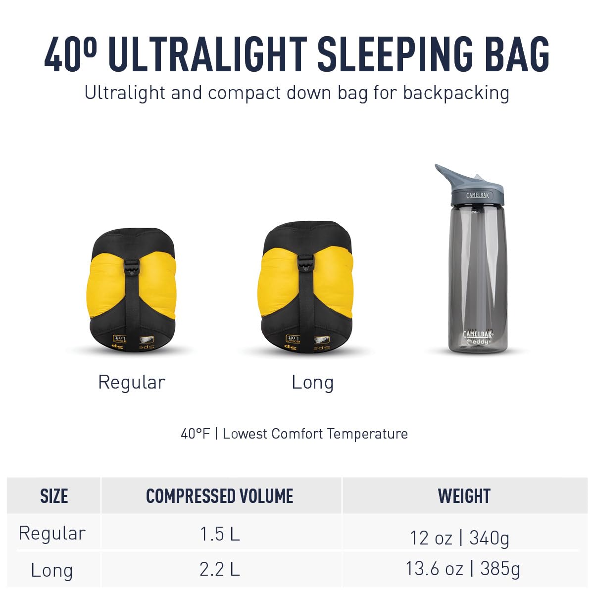 Sea to Summit Spark Ultralight Down Sleeping Bag, 40-Degree, Regular