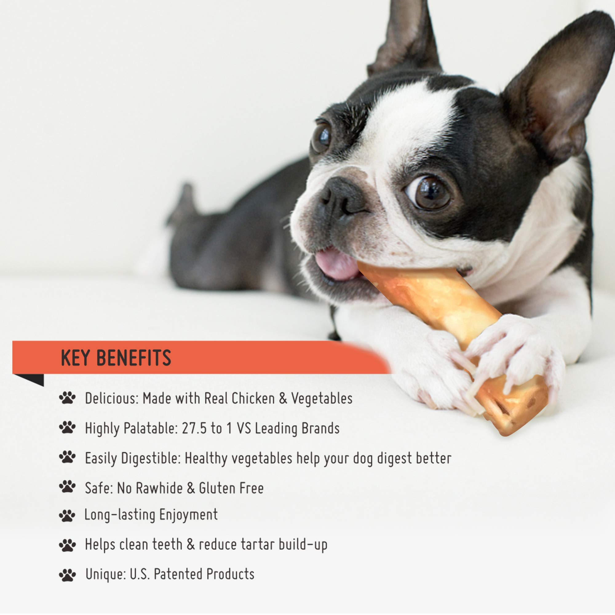 LuvChew Gluten Free Rawhide Free Dog Chew Chicken Rolls Mini 2.5" for Small Dogs 10 pcs/Pack