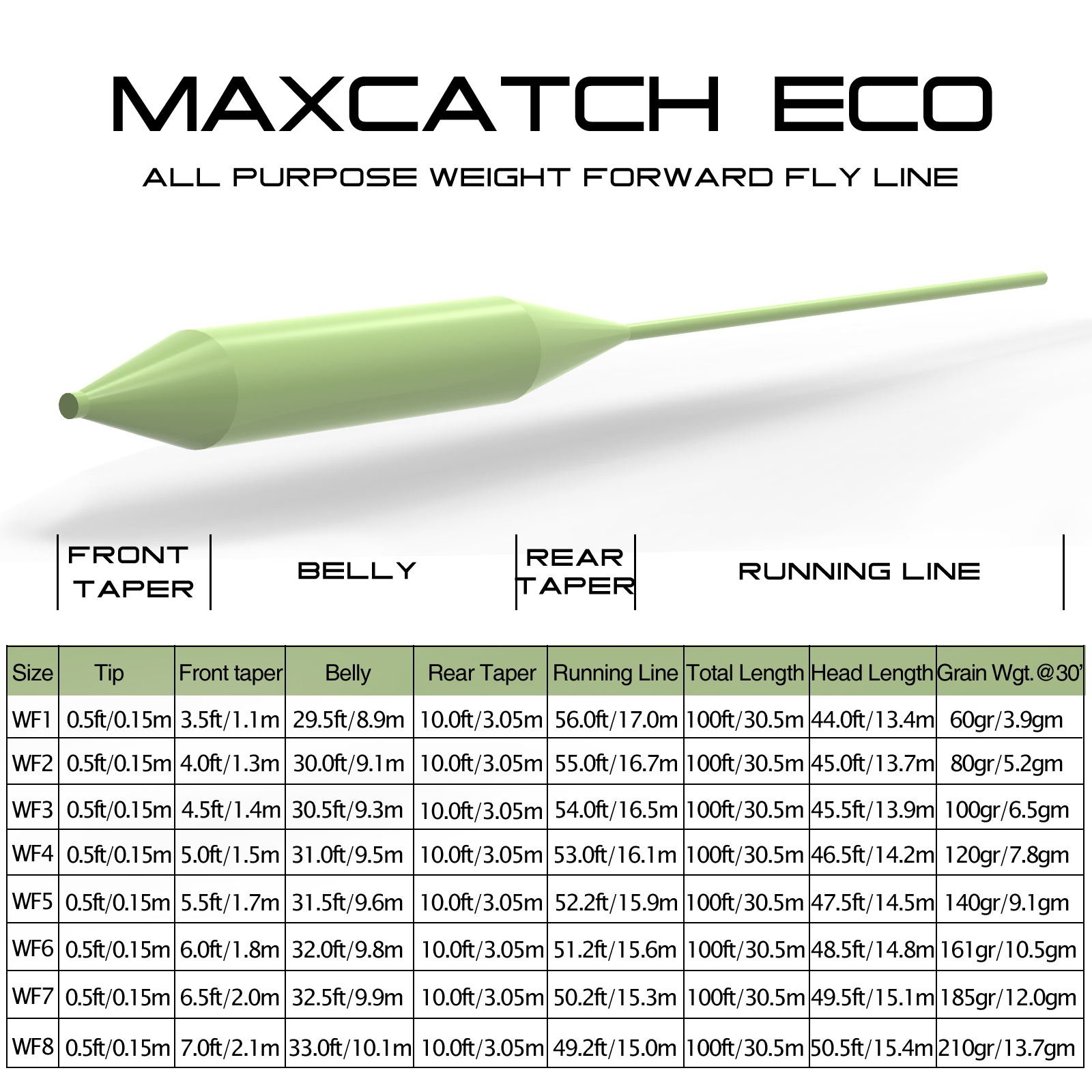 Maxcatch Fly Fishing Line (Weight Forward, Floating) and Fly Line Combo with Backing Leader and Tippet (1F/2F/3F/4F/5F/6F/7F/8F/9F/10F) (Line Combo Moss Green, WF5F 100FT)