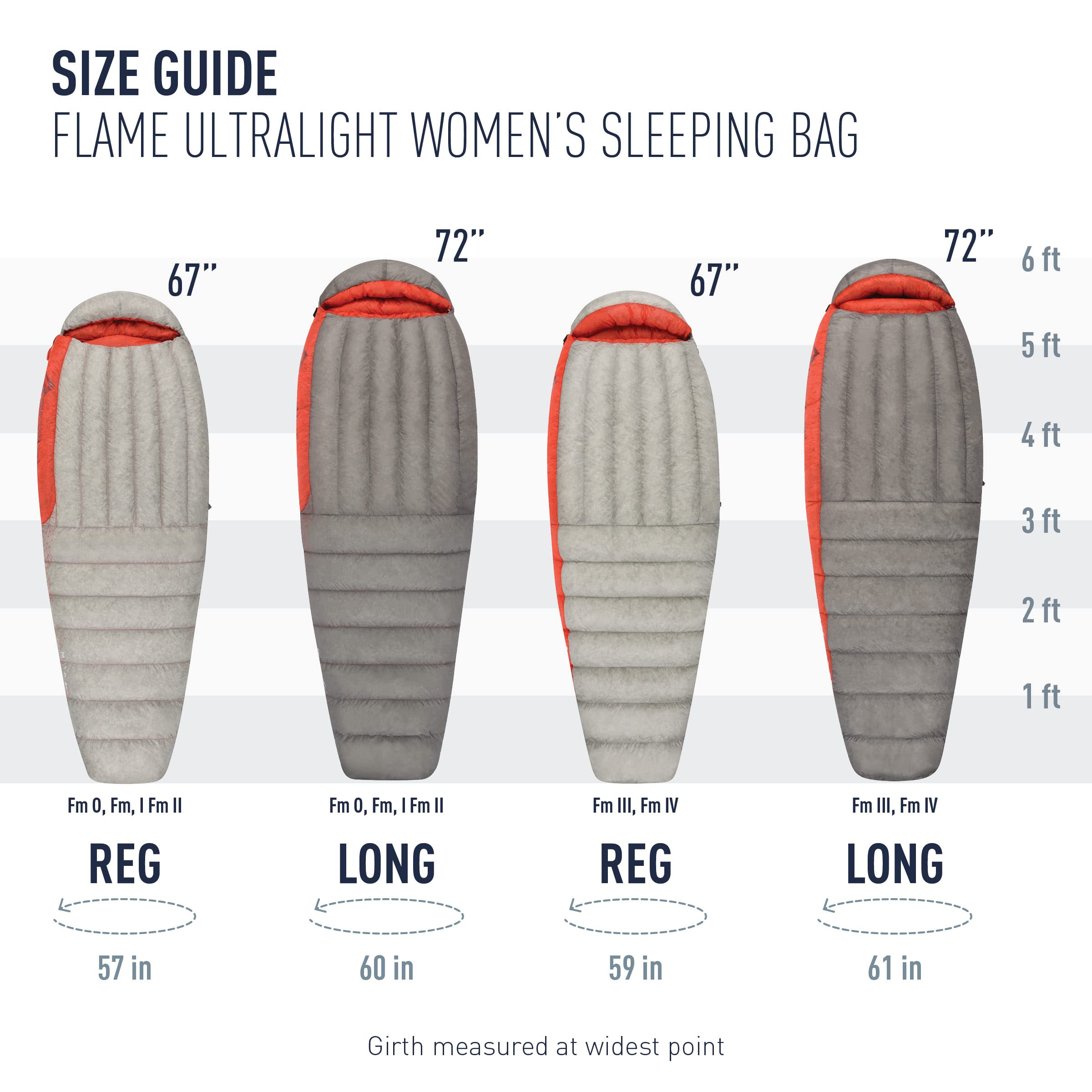 Sea to Summit Flame Women’s Ultralight Down Sleeping Bag, 25-Degree, Regular