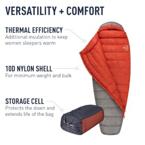 Sea to Summit Flame Women’s Ultralight Down Sleeping Bag, 25-Degree, Regular