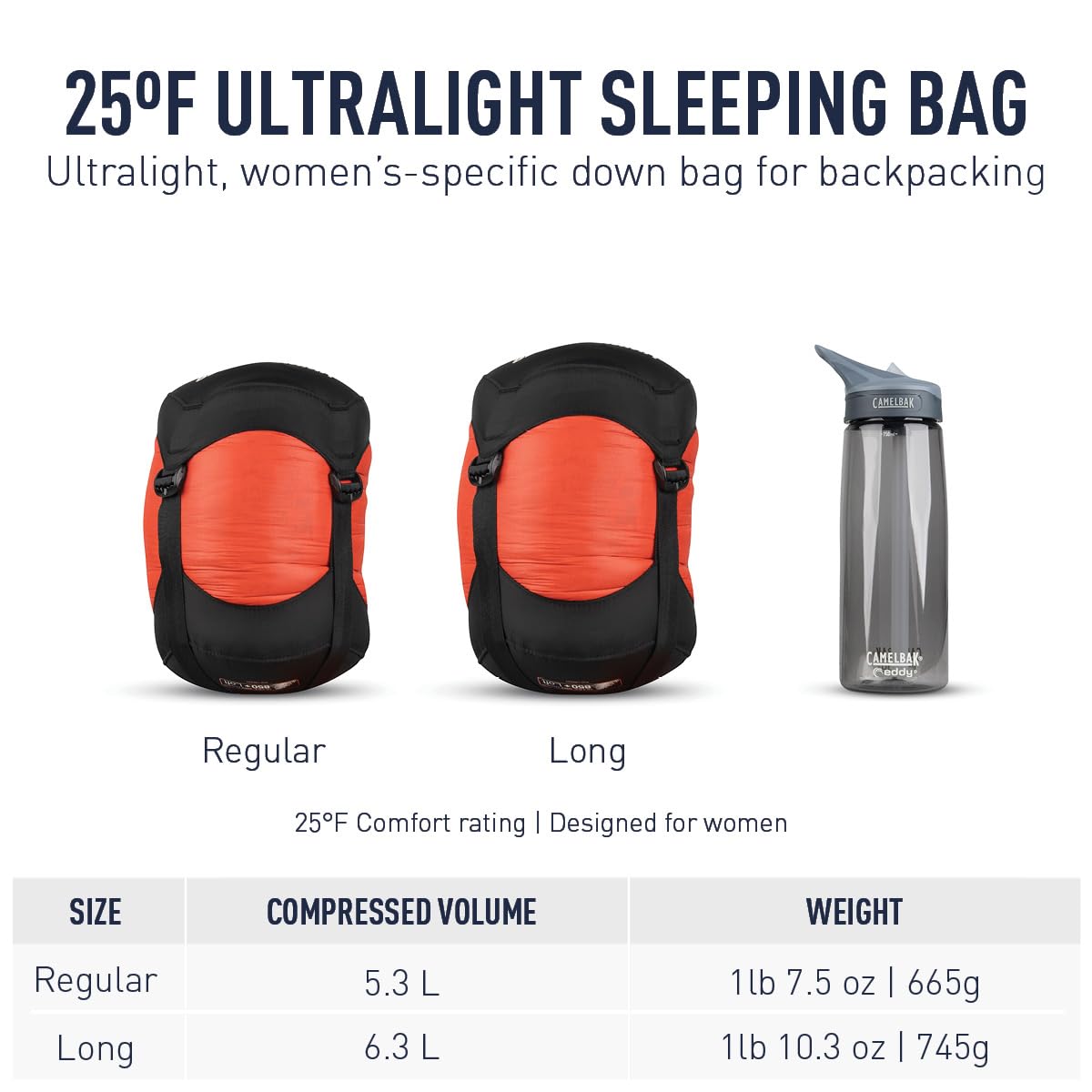 Sea to Summit Flame Women’s Ultralight Down Sleeping Bag, 25-Degree, Regular