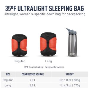 Sea to Summit Flame Women’s Ultralight Down Sleeping Bag, 35-Degree, Regular