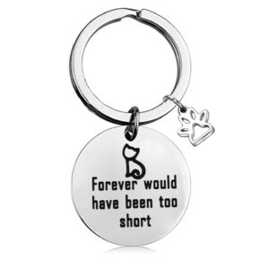 feelmem cat memorial keychain forever would have been too short paw print keychain loss of pet in loving memory of cat jewelry gift for cat lover (silver)