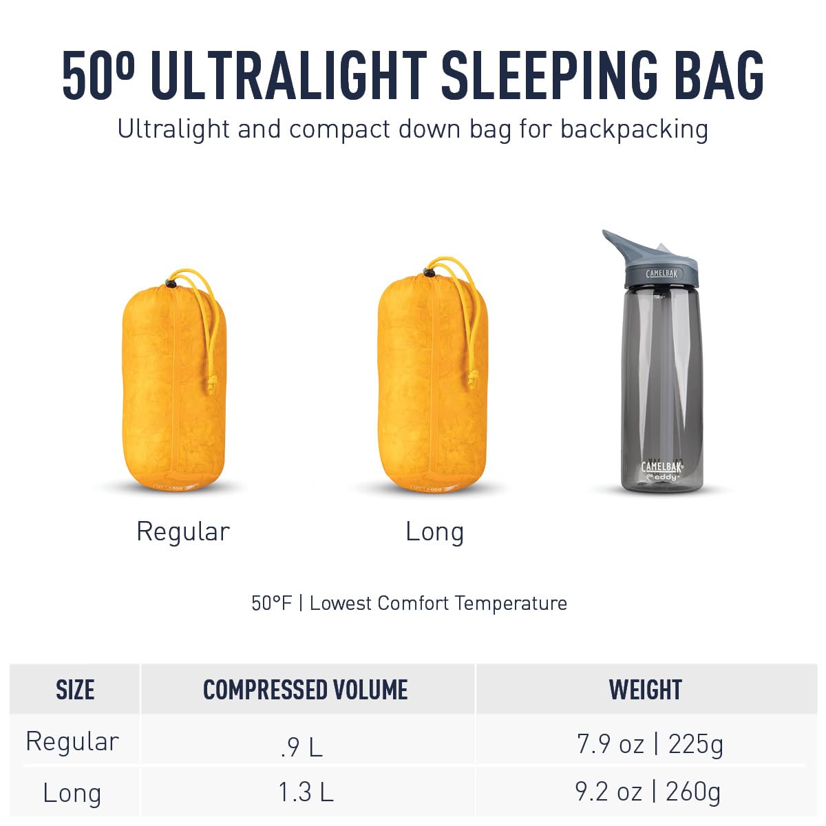 Sea to Summit Spark Ultralight Down Sleeping Bag, 50-Degree, Regular