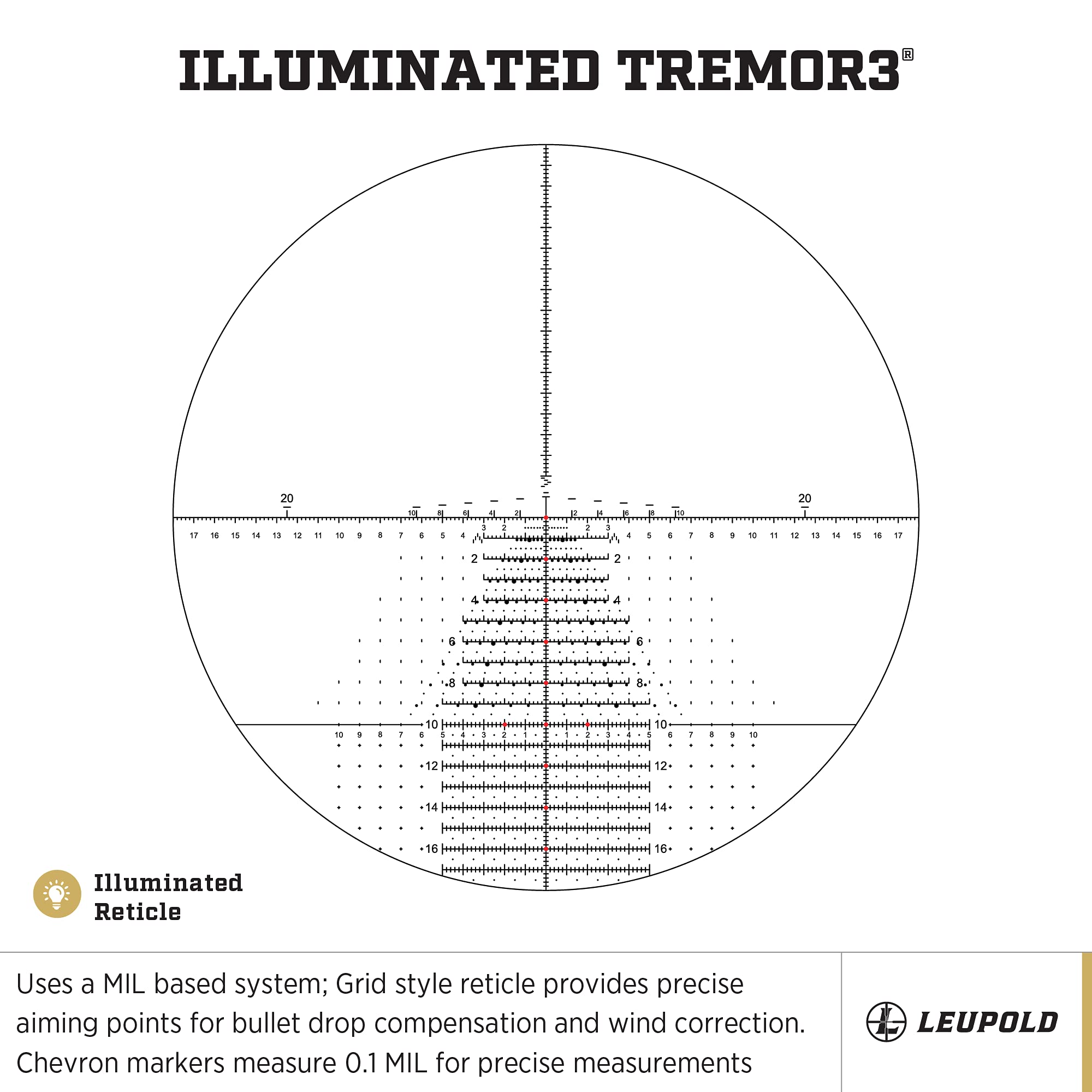 Leupold Mark 5HD 7-35x56mm Riflescope