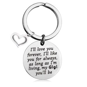 feelmem gigi keyring grandma gift i'll love you forever keychain gigi jewelry mother's day gift for grandmother nana (silver)