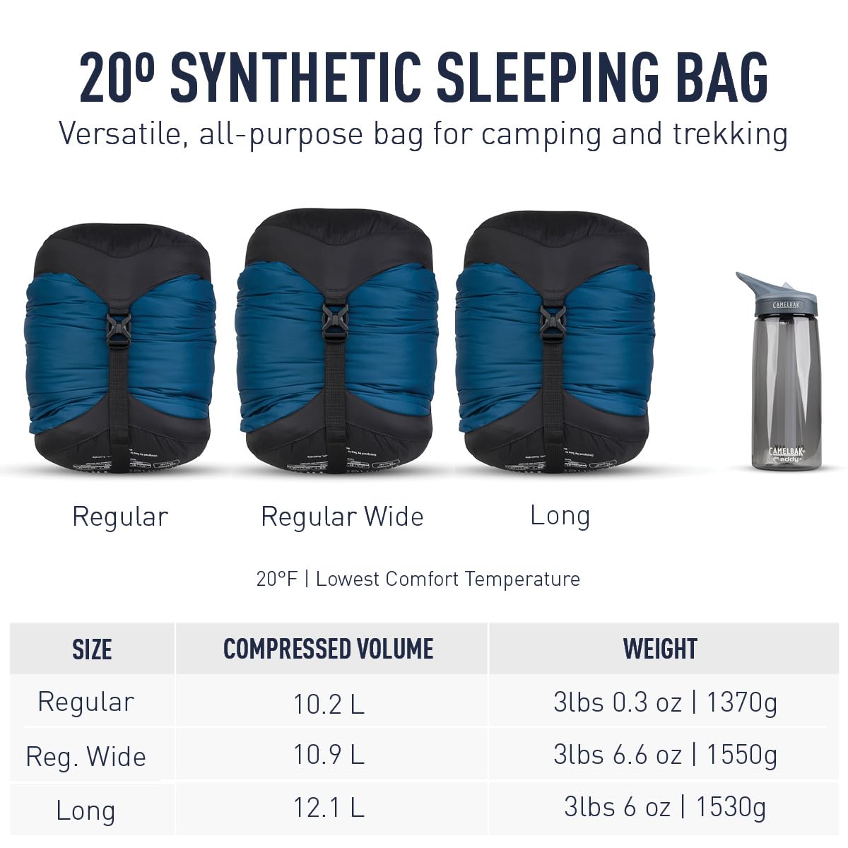 Sea to Summit Trailhead Synthetic Sleeping Bag, 20-Degree, Regular