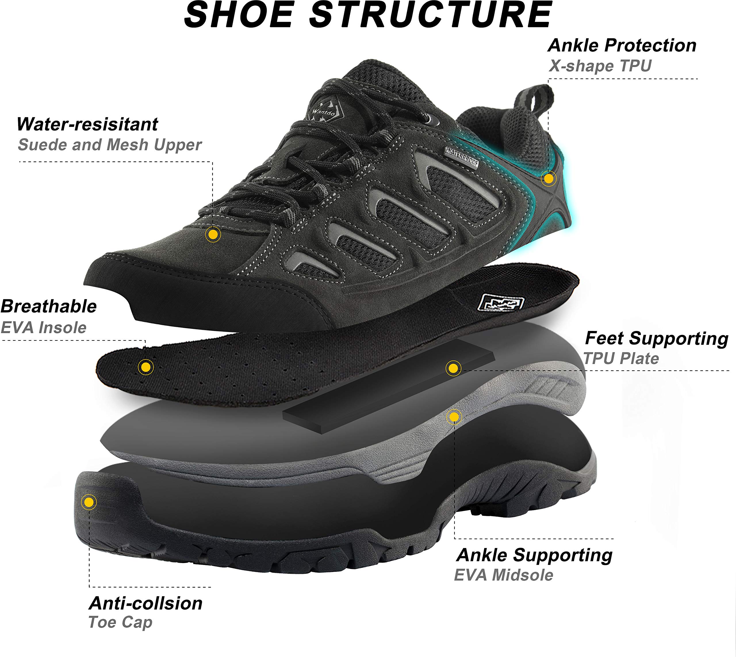 wantdo Men's Waterproof Hiking Shoes Wide Breathable Slip Resistant T Trekking Shoes Black