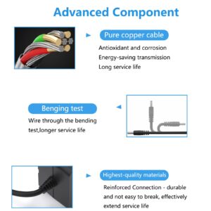 21W Replacement for Echo Alexa Charger compatible with Echo1st & 2nd Gen, Fire TV (2nd Gen), Show (1st Gen), Plus (1st Gen), Look, Link Power Adapter【5FT】