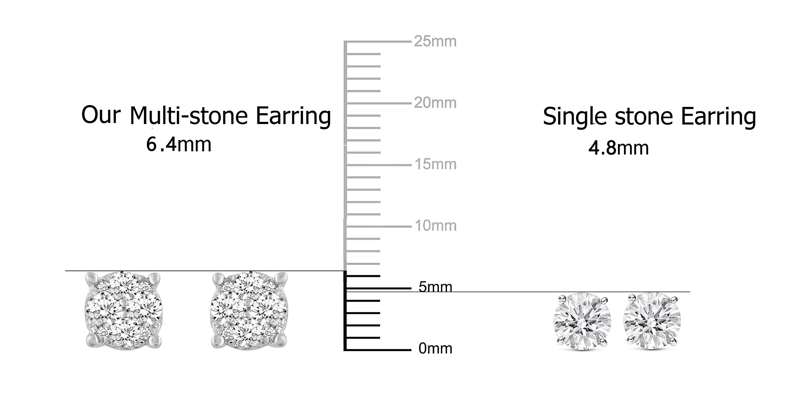 3/4 CTW Womens Round Diamond Stud Earrings Set In 925 Sterling Silver or 14K White Gold (925 STERLING SILVER | Diamond Clarity: I2-I3)