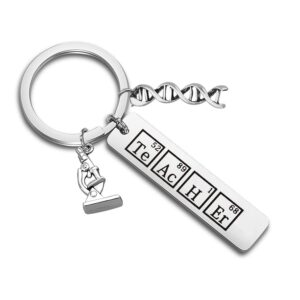 choroy chemistry teacher keychain gift microscope dna keychain science teacher jewelry laboratory gift periodic table gift (chemistry teacher keychain)