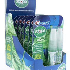 Crest Scope | Mint Breath Mist - 0.24 ounce (7mL) 2-pack sprayers, 6 count (12 spray) display