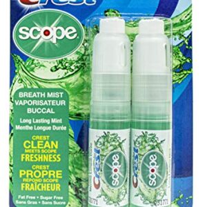 Crest Scope | Mint Breath Mist - 0.24 ounce (7mL) 2-pack sprayers, 6 count (12 spray) display