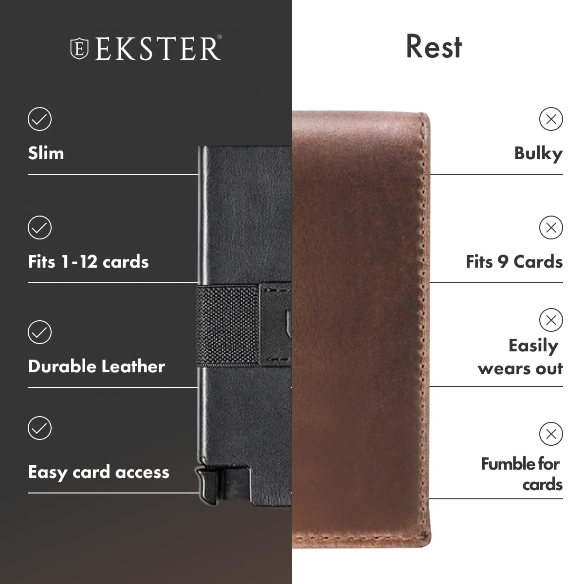 Ekster Senate Cardholder Wallet for Men | Slim Wallets for Men w/RFID Blocking Layer | Minimalist Wallet for Men w/Push Button for Quick Card Access | Card Wallet & Mens Wallet Slim (Nappa Black)