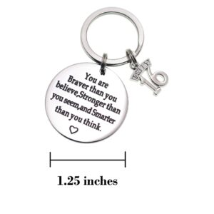 Birthday Gift Happy Birthday Keychain, 10th 12th 13th 16th 30th, Stainless Steel Birthday Key Ring Gift Women, Men, Friends Family (16th You are Braver Than You Believed)