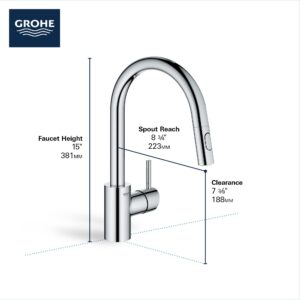 GROHE 32665DC3 Concetto Pull-Down Kitchen Faucet with sprayer Supersteel (Stainless Steel)