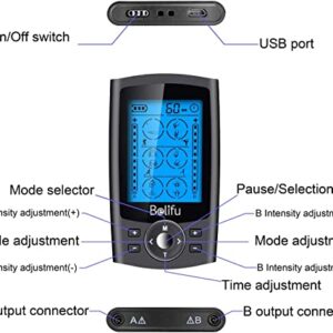 Belifu Dual Channel TENS EMS Unit 24 Modes Muscle Stimulator for Pain Relief Therapy, Electronic Pulse Massager Muscle Massager with 10 Pads, Dust-Proof Drawstring Storage Bag, Fastening Cable Ties